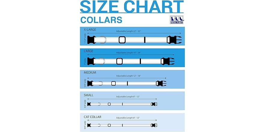 Reversible NCAA Dog Collar