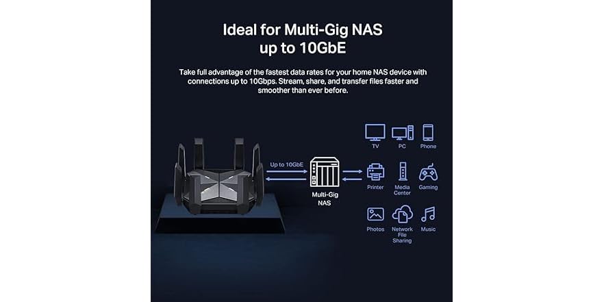 TP-Link AXE16000 Quad-Band WiFi 6E Router