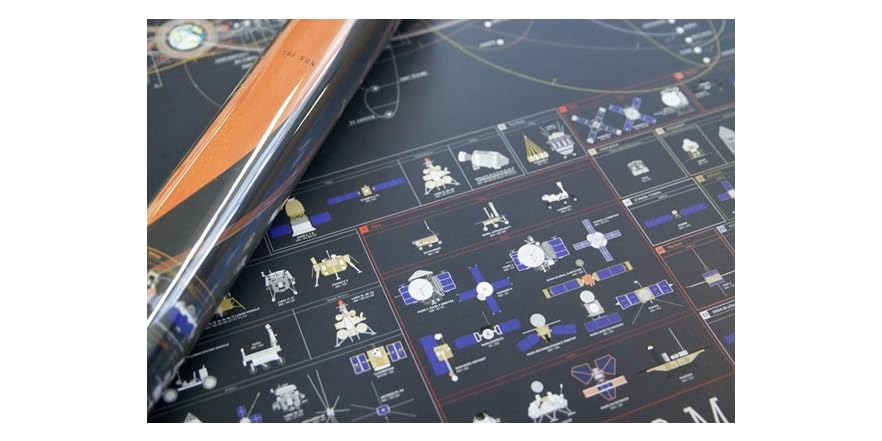 Pop Chart Lab The Chart of Cosmic Exploration