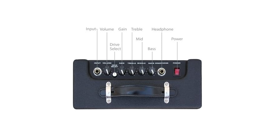 Sawtooth ES Series Electric Guitar