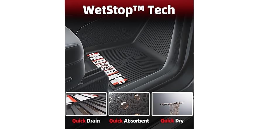 Motor Trend Car Floor Mats 5pc