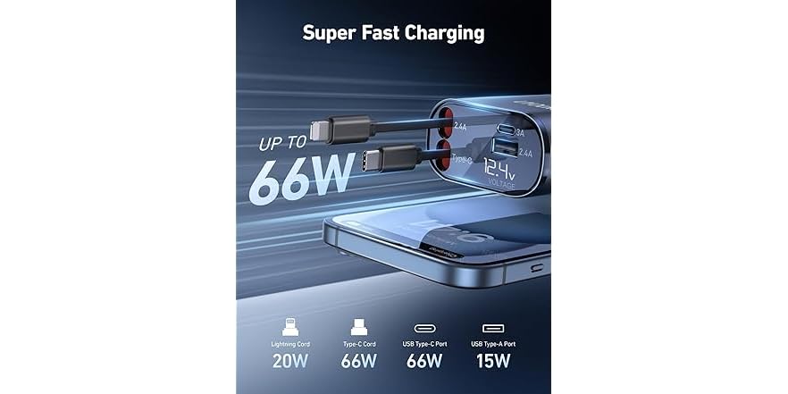 UYOUNG 100w Fast Car Phone Charger
