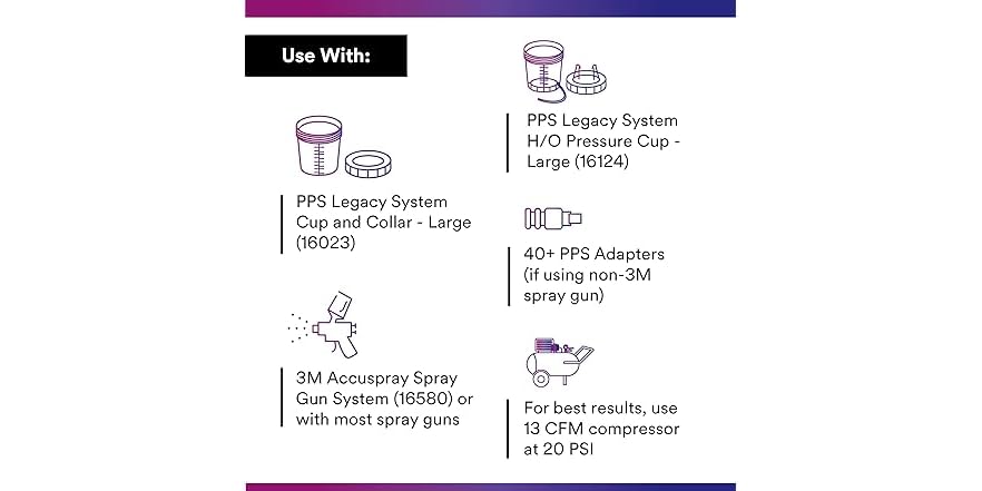 3M PPS Liners, 16351, 28 fl, 100 per case