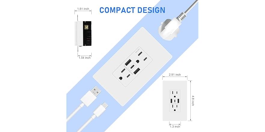 Amerisense GaN 3-Port USB Wall Outlet