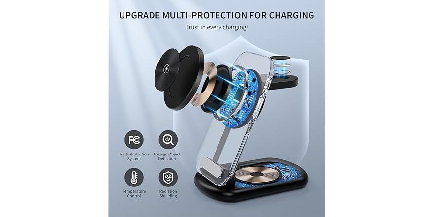 RYND 3 in 1 Magnetic Charger