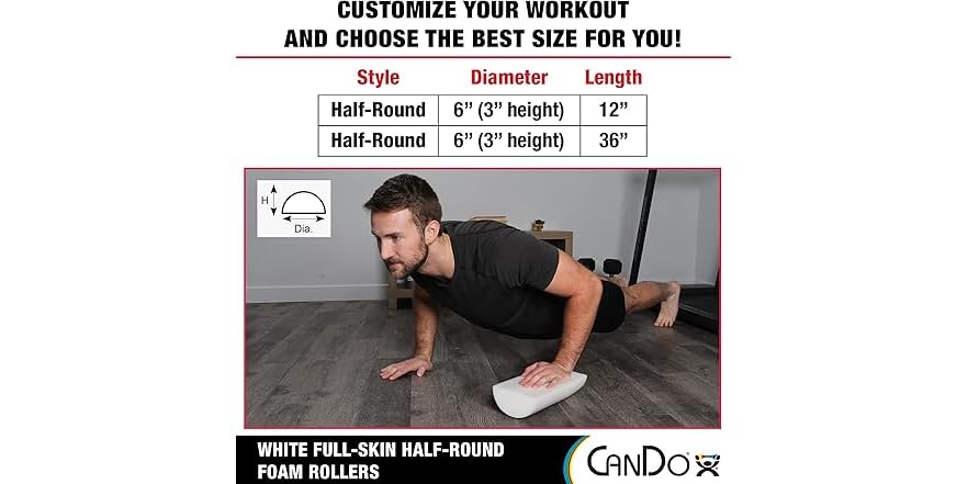Cando Foam Roller 6" Width, 36" Length