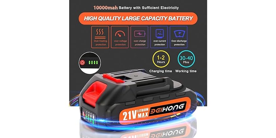 BEI & HONG Mini Chainsaw Cordless 6-Inch Kit