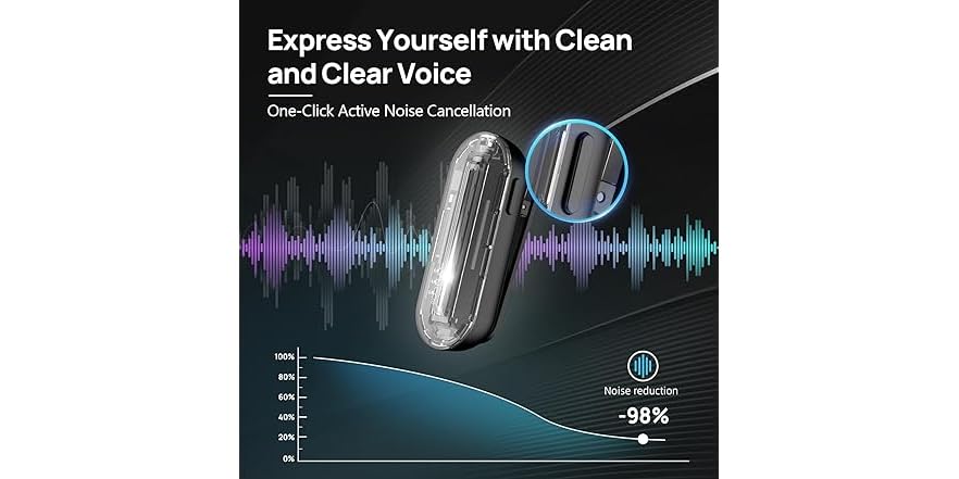 (NEW) SYNCO Wireless Microphone for USB-C Phones