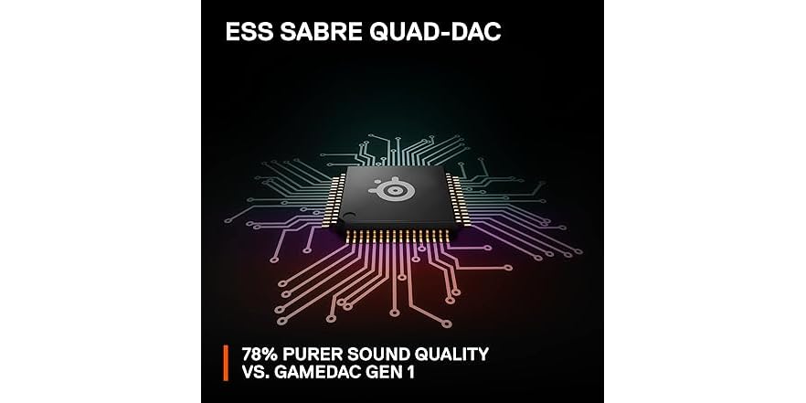 SteelSeries GameDAC Gen 2 Hi-Res Audio Amplifier (Open Box)