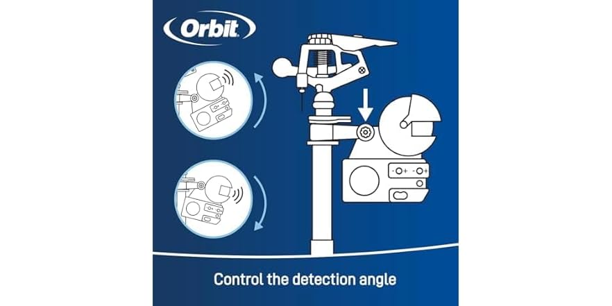 Orbit 62100 Yard Enforcer Motion-Activated Sprinkler
