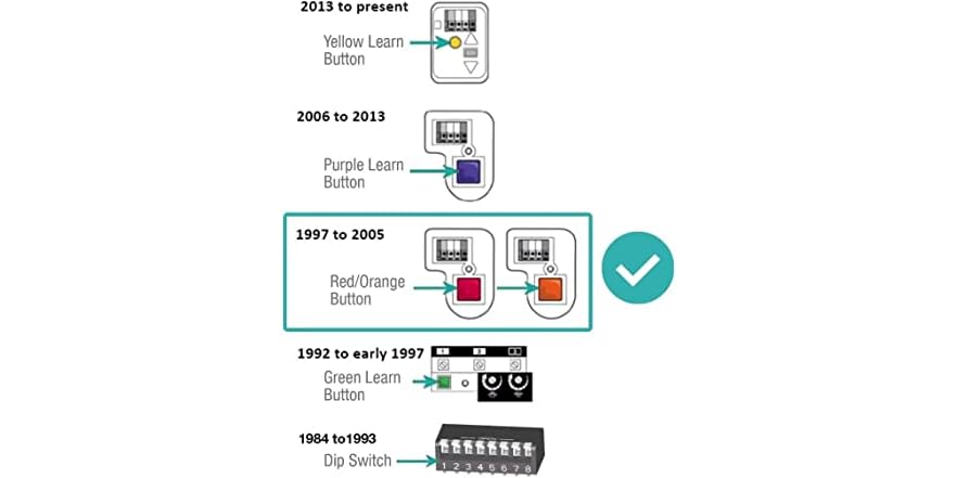 Liftmaster 973LM Remote Opener
