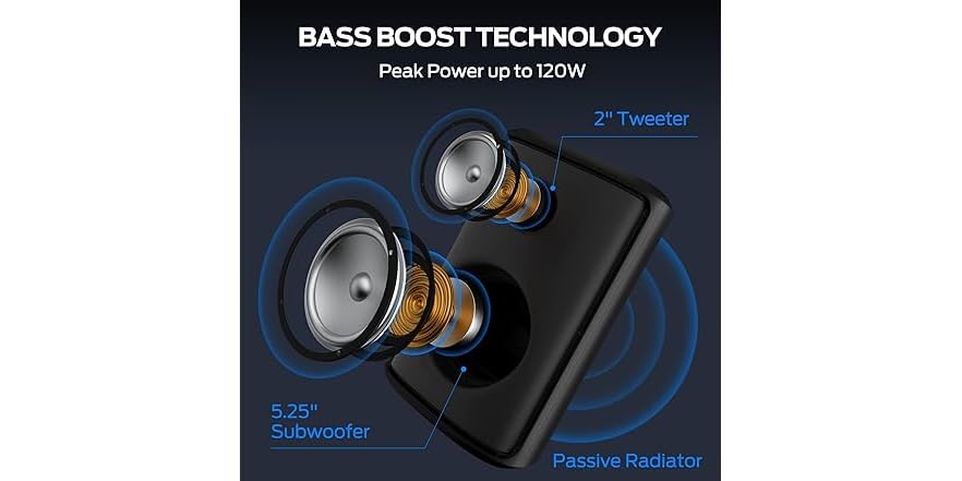Monster Sparkle 120W Bluetooth Speaker