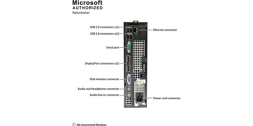 Dell OptiPlex 9020 USFF Desktop (Open Box)