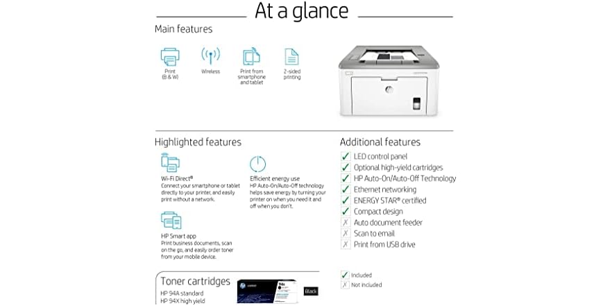 HP Laserjet Pro M118dw Wireless Printer