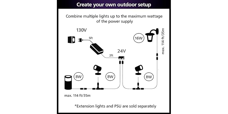 Philips Hue 589291 Impress Pedestal Outdoor Light