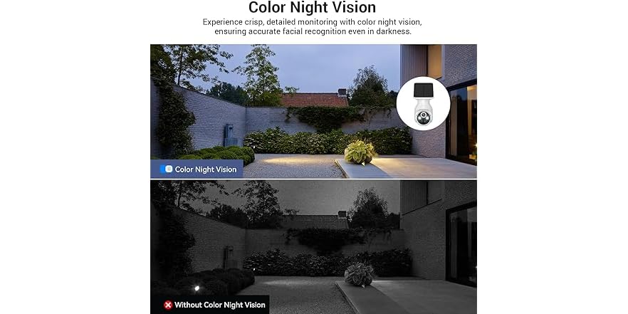 GlowPop Smart AI Motion Detection Security Camera