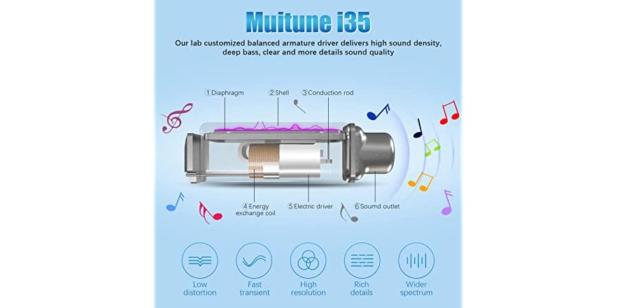 Muitune Bluetooth Earbuds