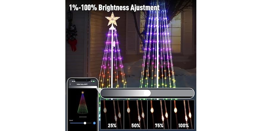 Probro BESL83 Smart Cone Tree Set of 4ft 6ft