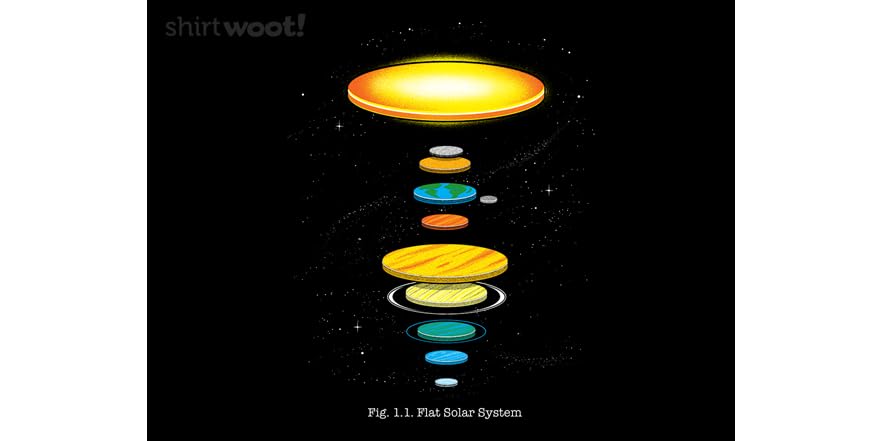 Flat Solar System