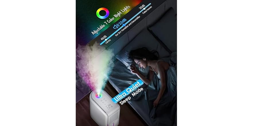 Hipilove B0CCY3C5SP 2 in1 Humidifier and Dehumidif (Open Box)