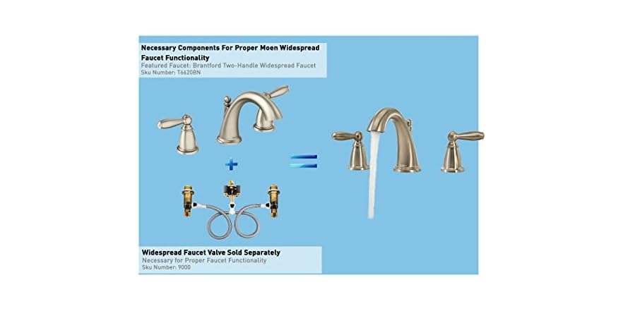 Moen T6620BN Brantford Two-Handle Low…