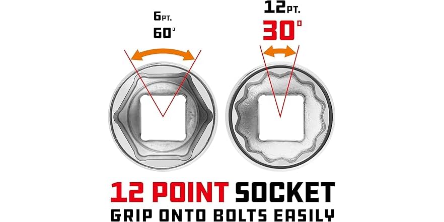 Powerbuilt 3/4-inch Drive 46mm Socket, 12 Point