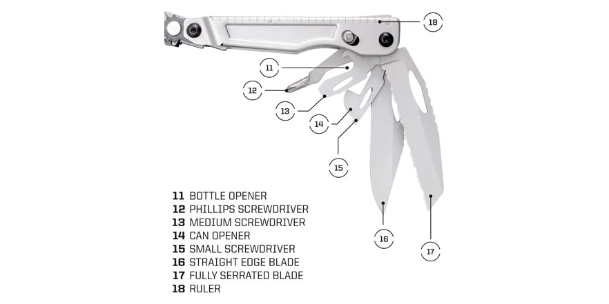 SOG PowerPlay Multitool Pliers