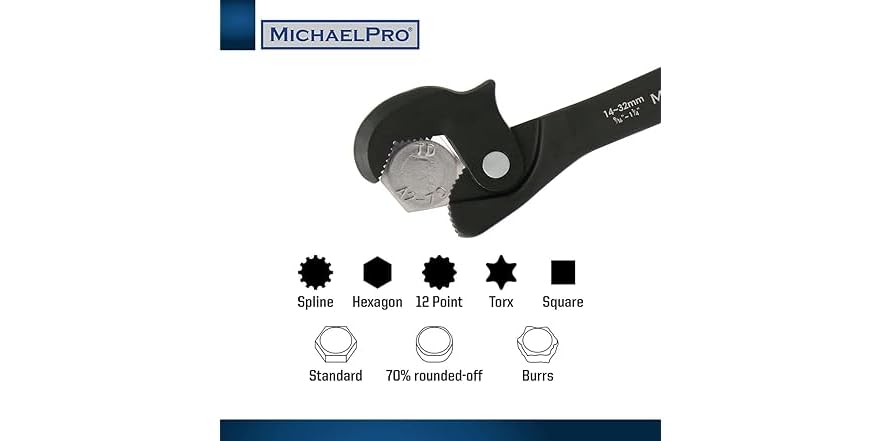 MichaelPro Dual Action Auto Size Adjusting Wrench