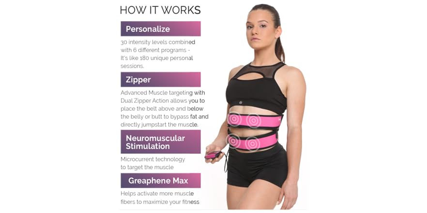 Zip n Tone