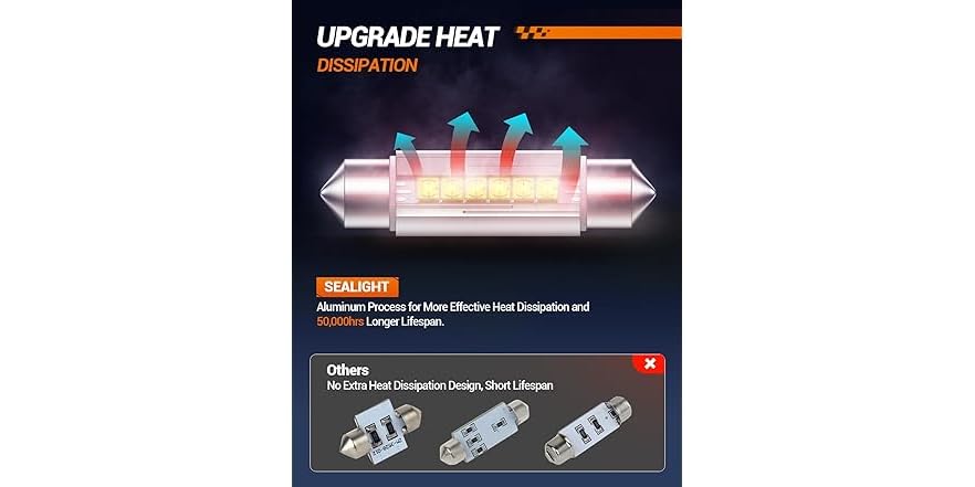 SEALIGHT 578 LED Bulb Super Bright 6500K White