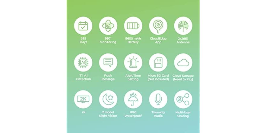 acelerar Outdoor Solar Security Camera