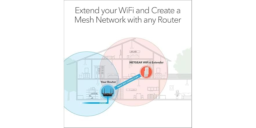 NETGEAR EAX15-100NAR Extender Wall Plug