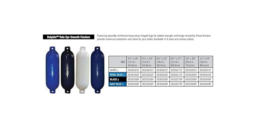 Dock Edge Dolphin Twin Eye Boat Fenders