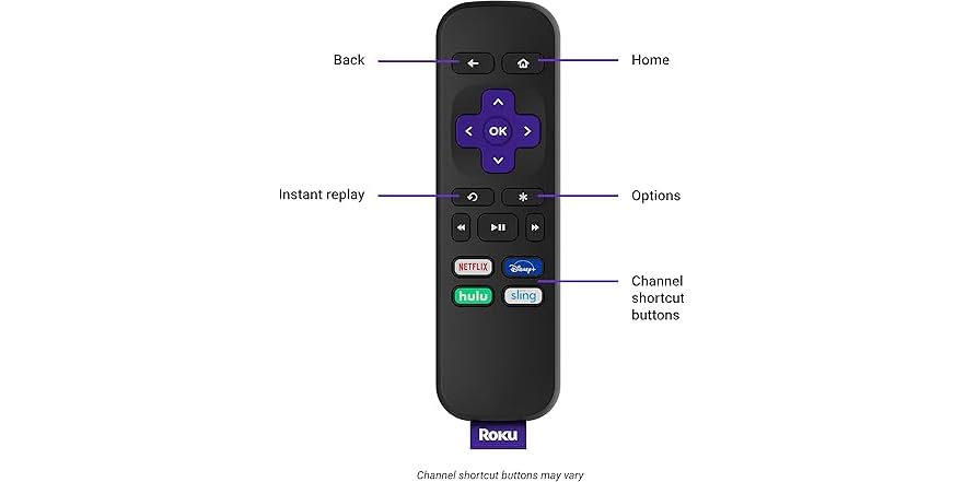 Roku Premiere Streaming Media Player Black