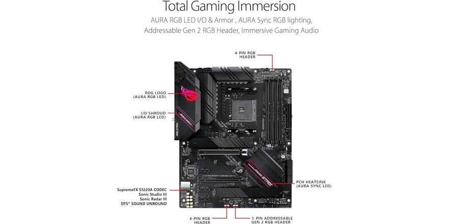 Asus ROG Strix B550-F Gaming WiFi II AMD