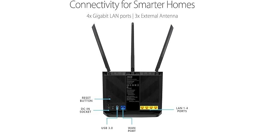 ASUS AC1750 WiFi Router (RT-ACRH18) - Du