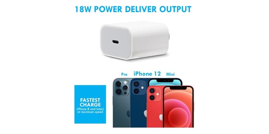 (3 Pack) Aduro 18W USB-C PD Fast Wall Charger