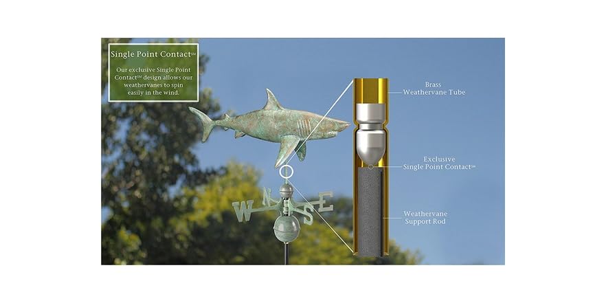 Shark Weathervane