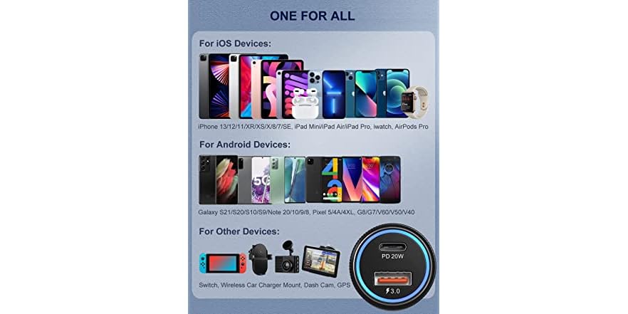 (3 Pack) OKRAY 36W USB & USB-C Car Charger