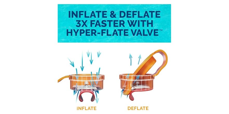 Swimways Dry Float Socializer Pool Float