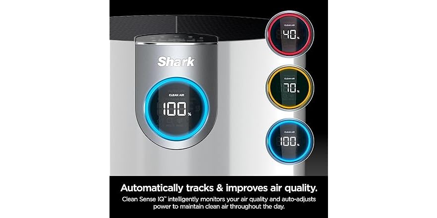SHARK HP102 Air Purifier (Open Box)