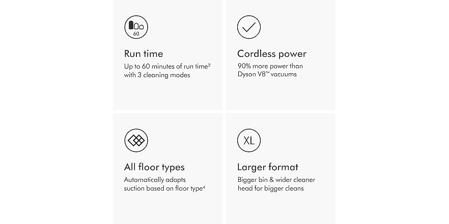 Dyson V11 Outsize Cordless Vacuum (Open Box)