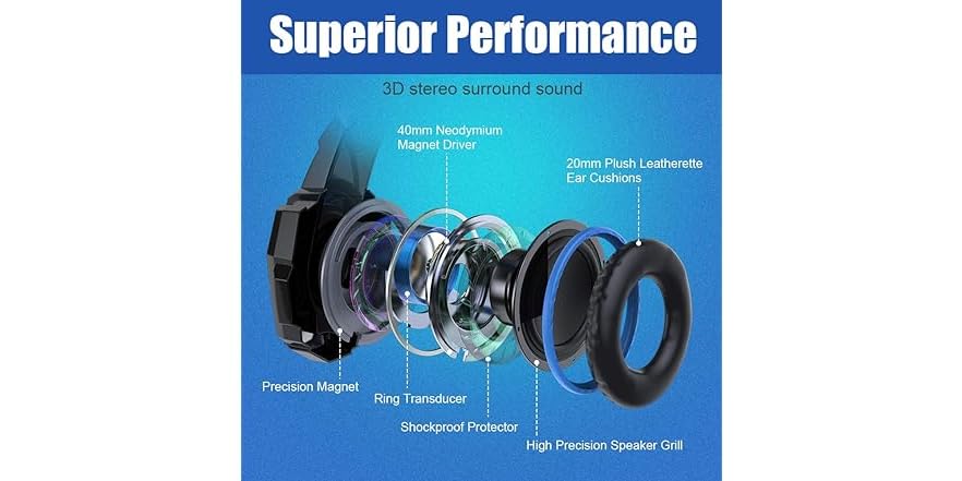 BENGOO G9000 Wired Gaming Headset