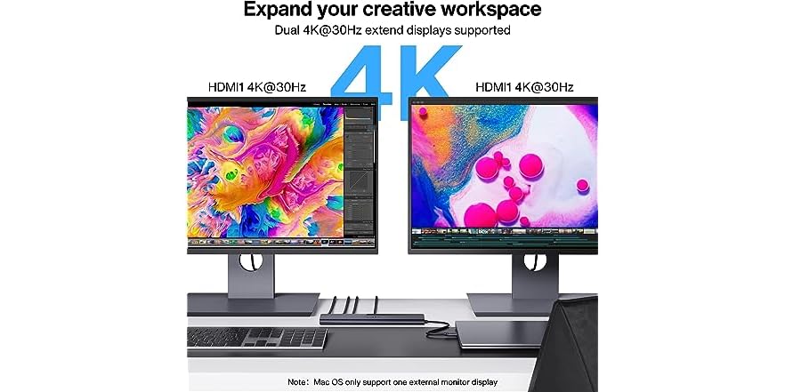 iVANKY 100W USB C Laptop Docking Station