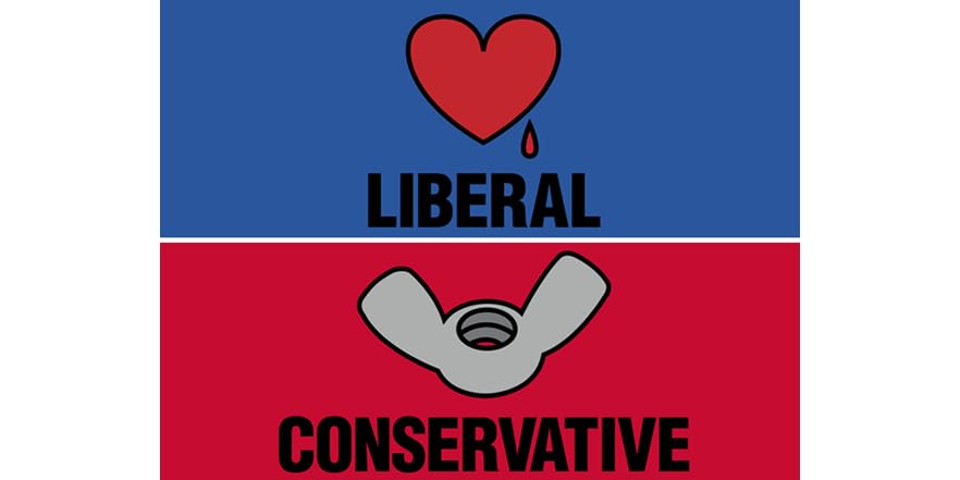 Bleeding Heart Liberal or Wingnut Conservative