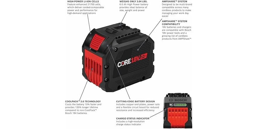 Bosch GBA18V120 18V CORE18V® 12Ah Battery