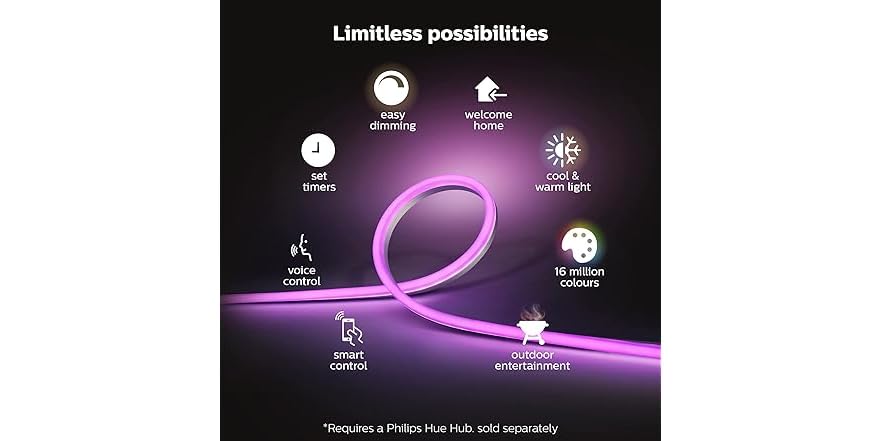 Philips Hue White & Color Ambiance Outdoor LightStrip 5m/16ft