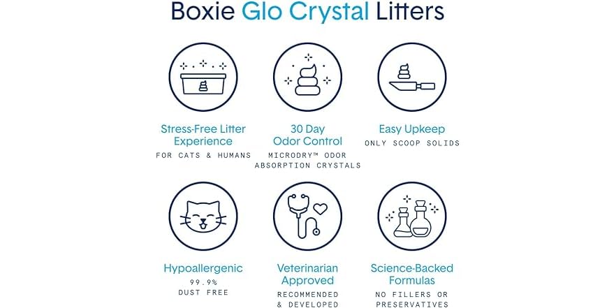 Boxiecat Glo™ Crystal Kitty Litter, 6lb