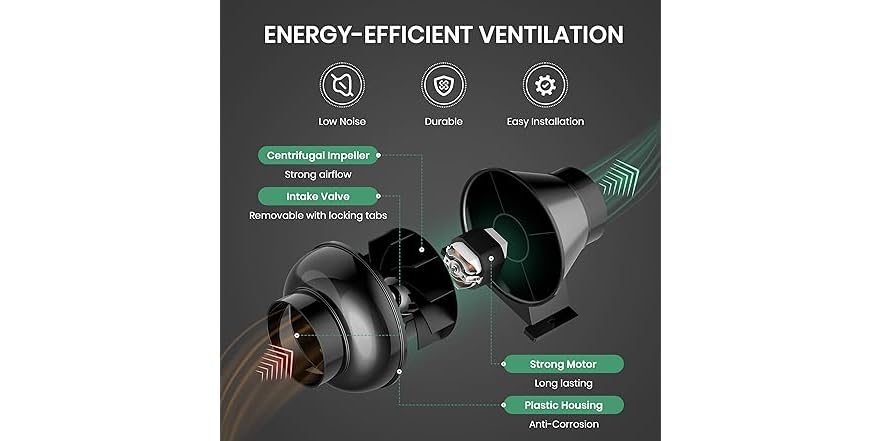 InfiniPower 4 Inch Inline Ventilation Fan