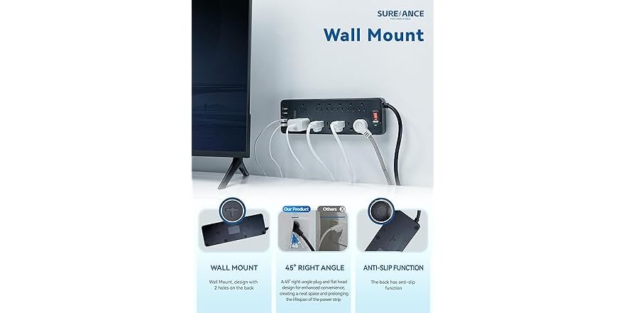 Surge Protector Power Strip | 12 Outlets